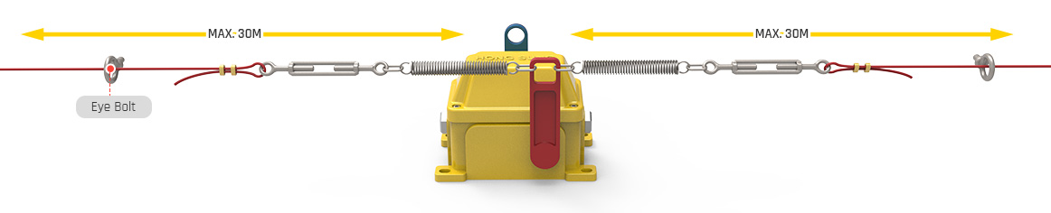 Pull cord switch | 홍성정공(주)